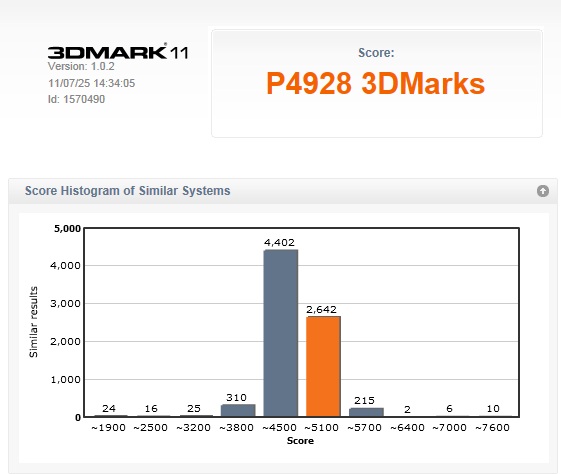 新旧PCベンチマーク対決: nama-server